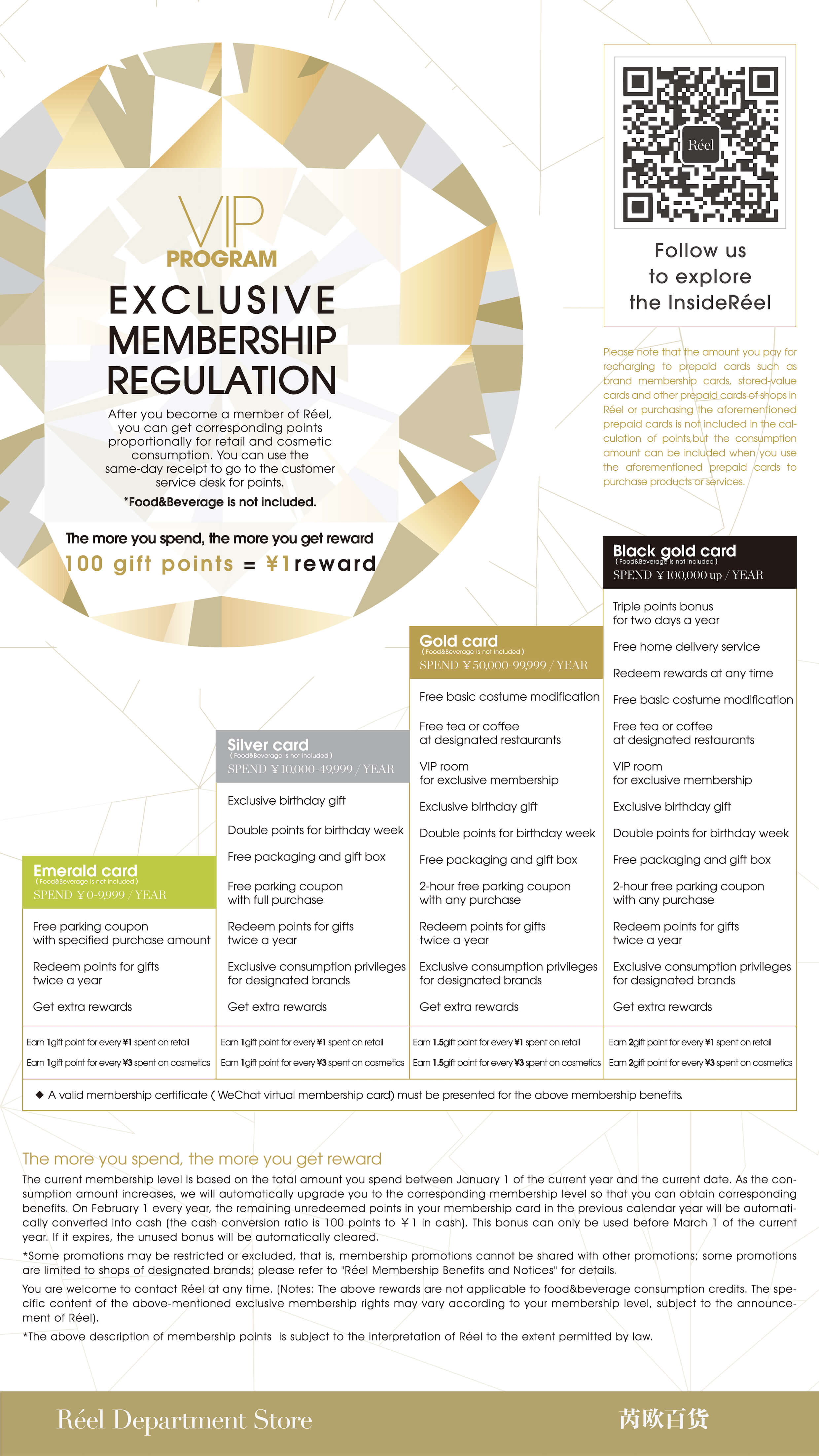 Réel Department Store | Fashion destination for style insiders.